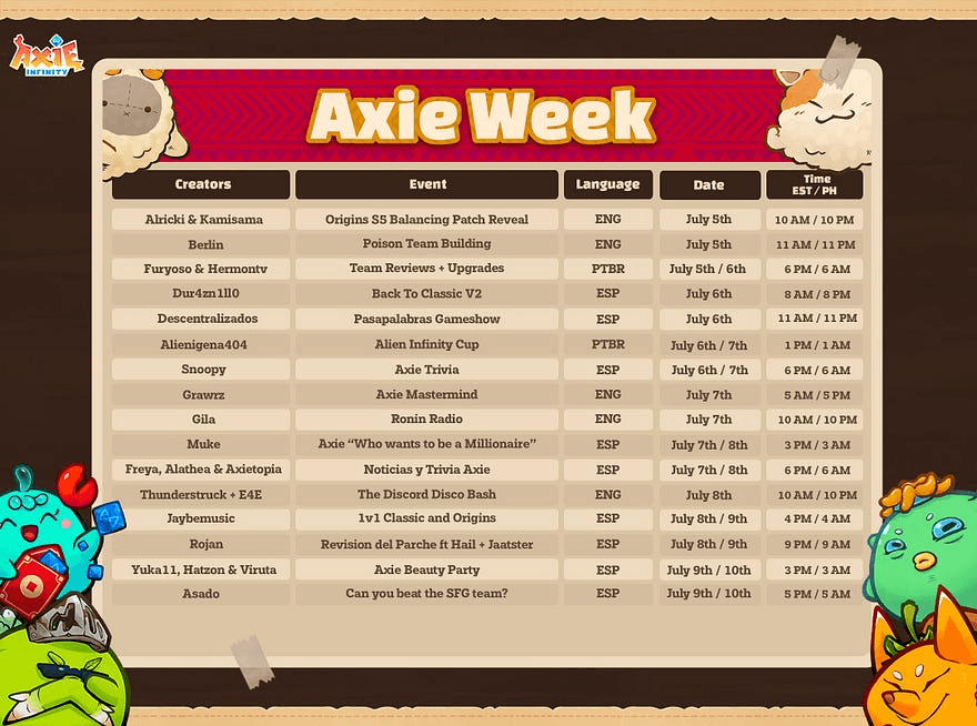 Axie Infinity feiert Axie Community Week: Lunacians vereint