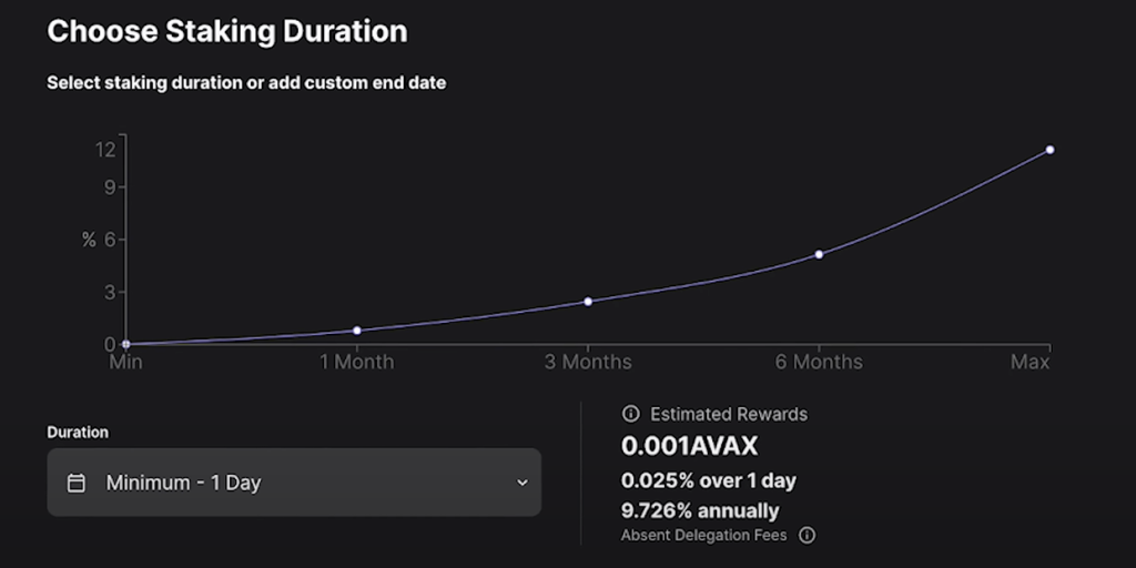 How To Stake Your AVAX Tokens? – A Comprehensive Guide