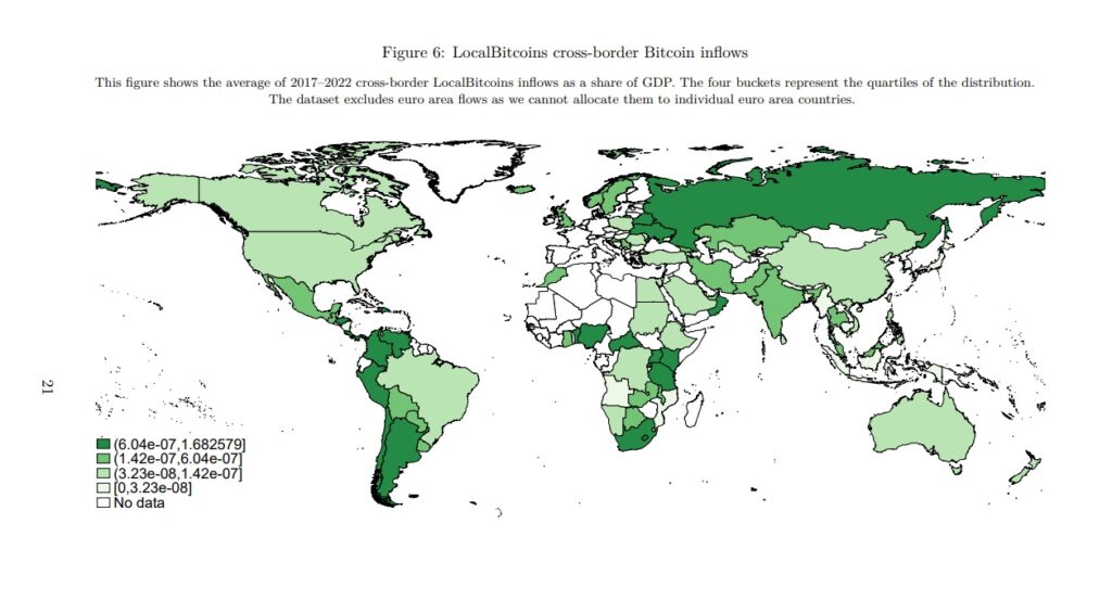 IMF Report Highlights Vital Role Of Bitcoin In Cross-Border Trade