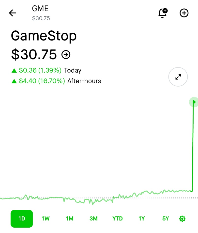GameStop Stock Surges Following Bitcoin Investment News