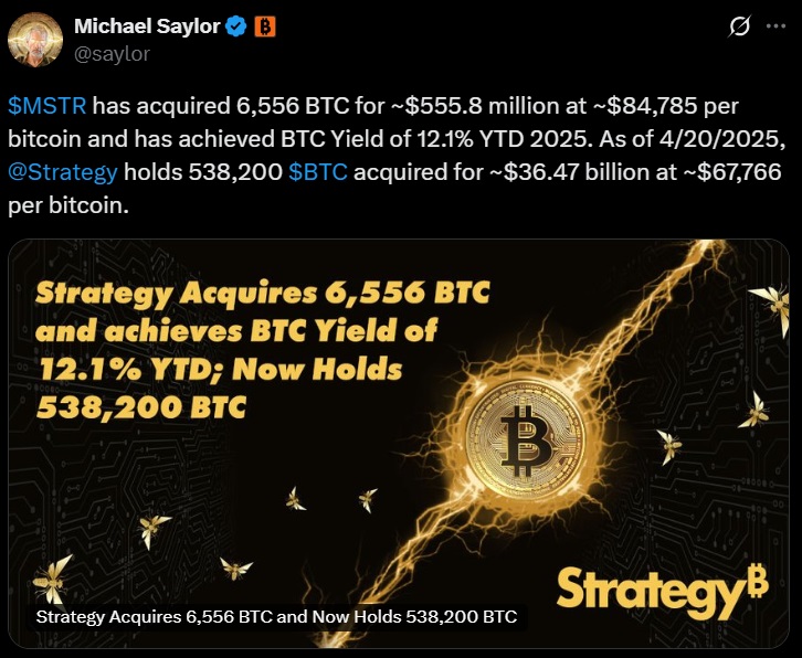 Strategy Buys Another Half A Billion Dollars Worth Of Bitcoin